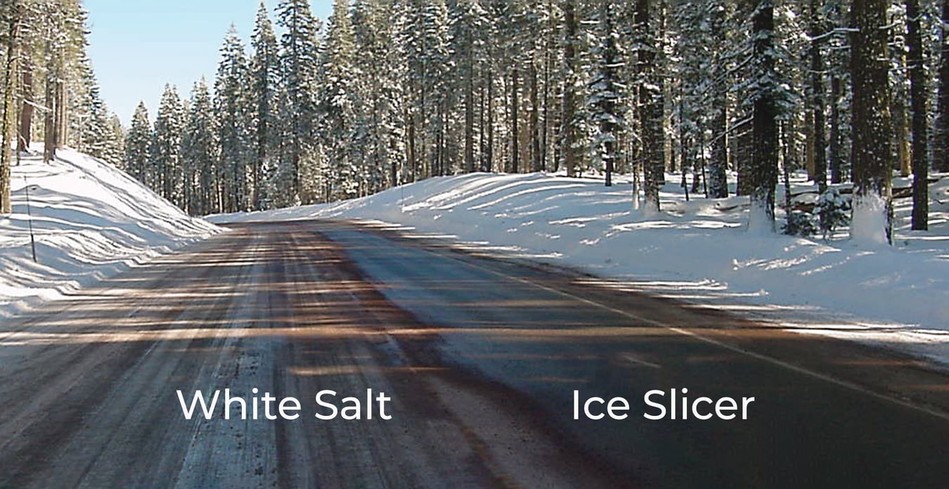 Ice Slicer: How Does it Compare to The Competition?